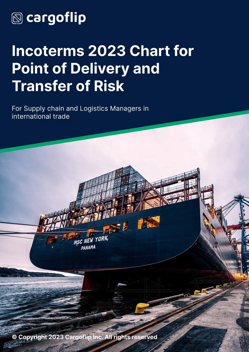 Incoterms Chart Template Download